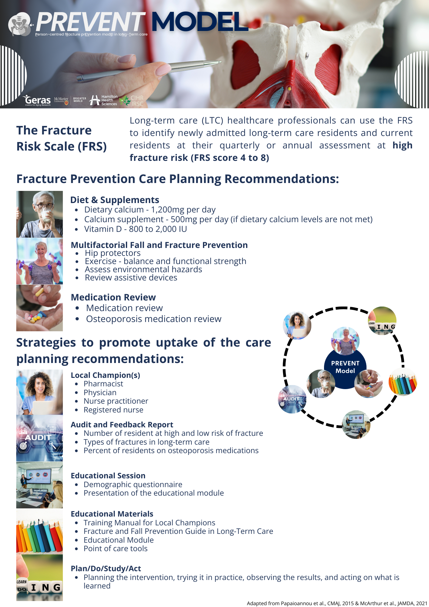 PREVENT: Reducing Falls and Fractures in Long-Term Care | Research ...